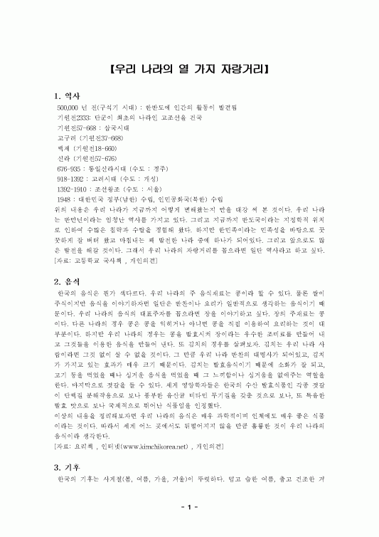 우리 나라의 열 가지 부끄러움