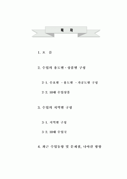 상품수입 레포트 자료