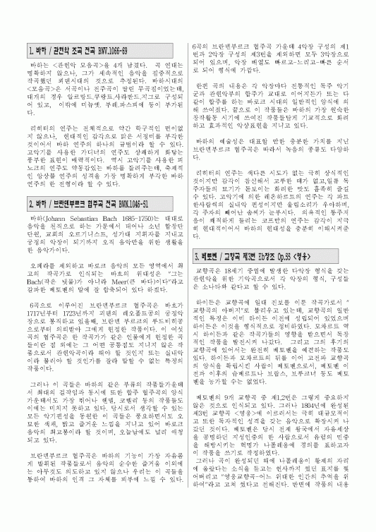 [음악사] 위대한 고전음악가 100인