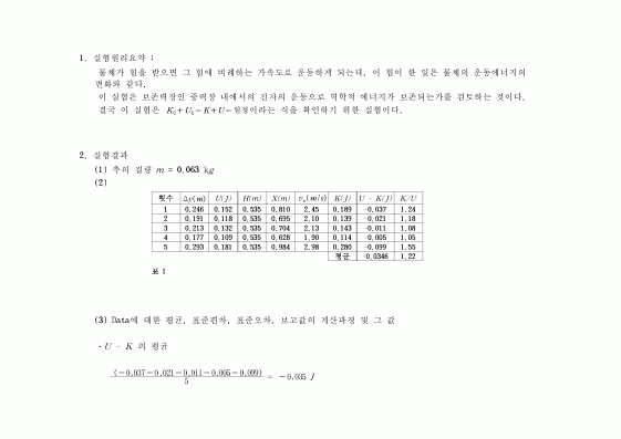 역학적 에너지