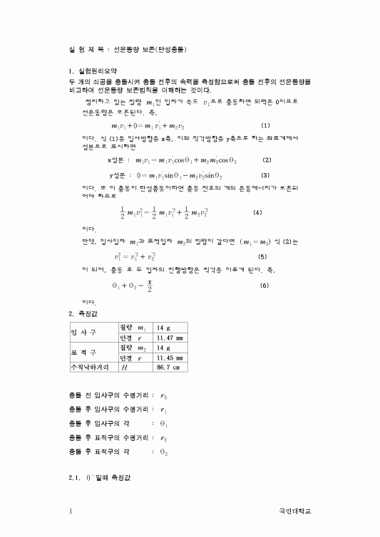 선운동량 보존(탄성충돌)