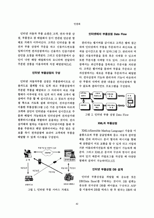 웹을 이용한 자동차부품 서비스 시스템