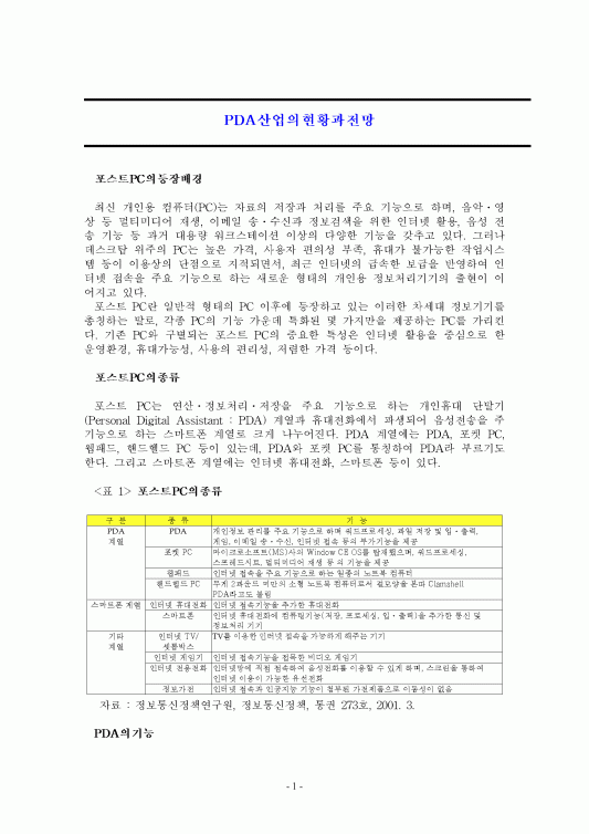PDA 산업의 현황과 전망