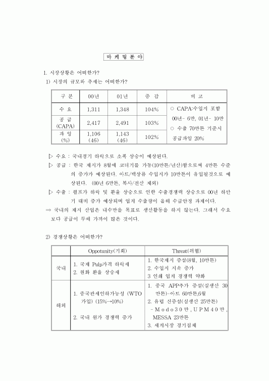 한솔 제지 마케팅