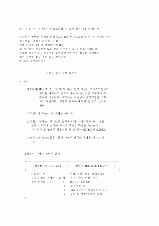 성령 은사 테스트
