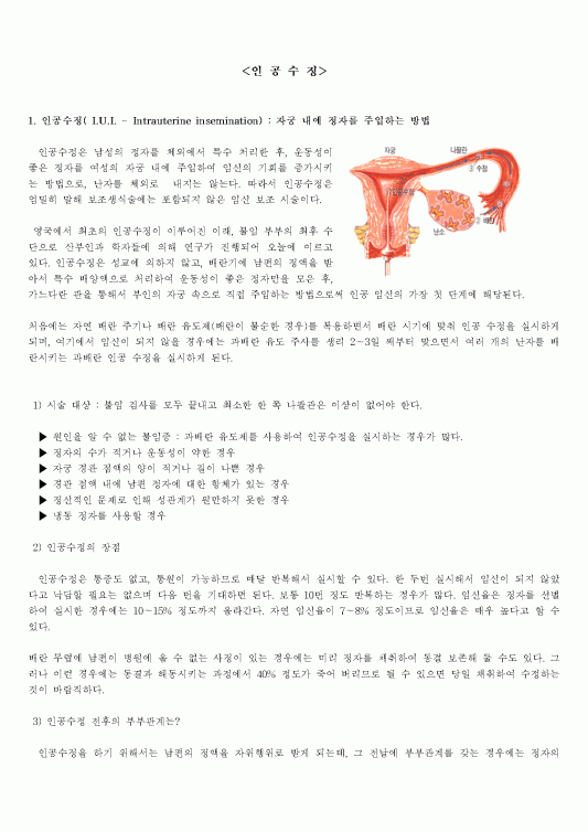 인공수정 자궁 불임