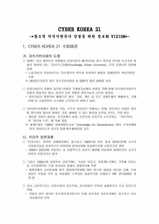 CYBER KOREA 21 레포트 자료