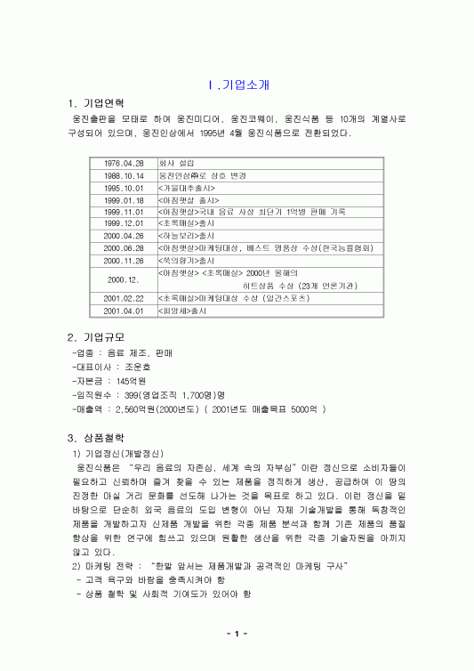아침햇살[웅진식품] 마케팅 사례 분석(마케팅전략 경영전략  광고전략 광고