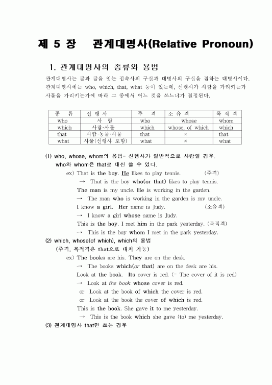 제 5 장   관계대명사(Relative Pronoun)
