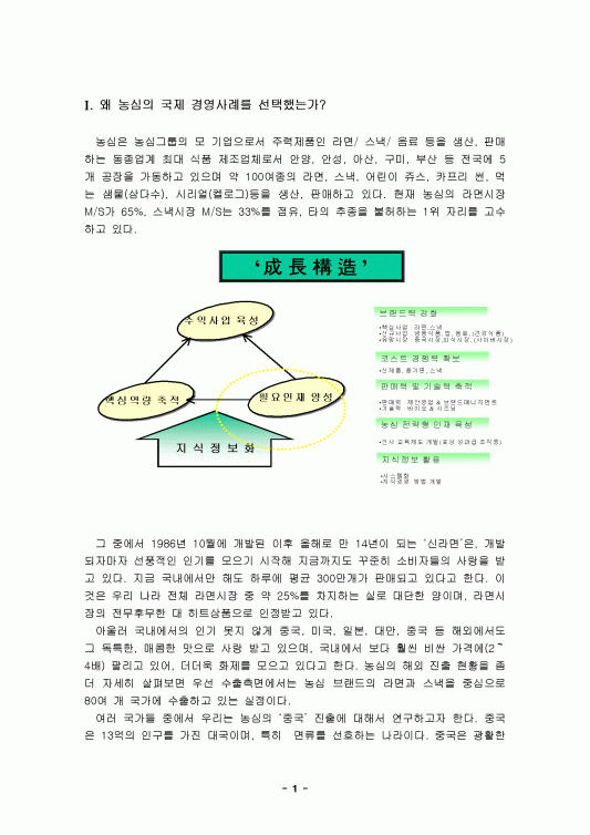 [무역] 농심의 중국시장진출사례