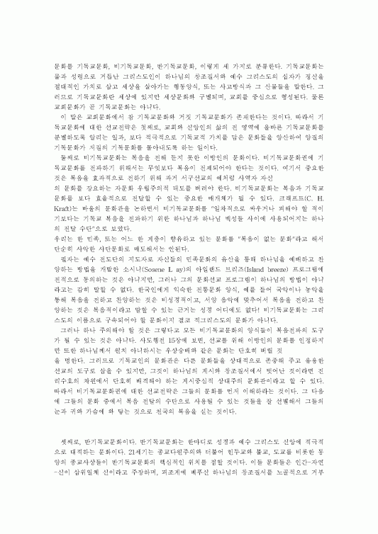 반기독교문화