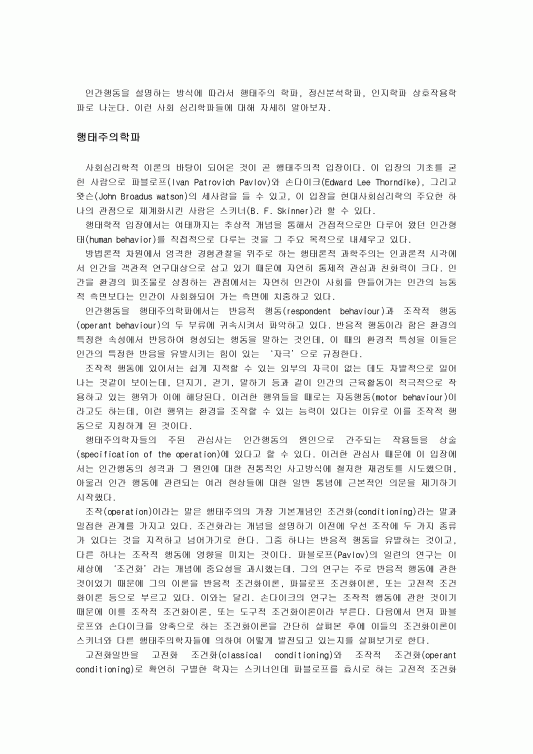인간행동에따른 심리학파분류