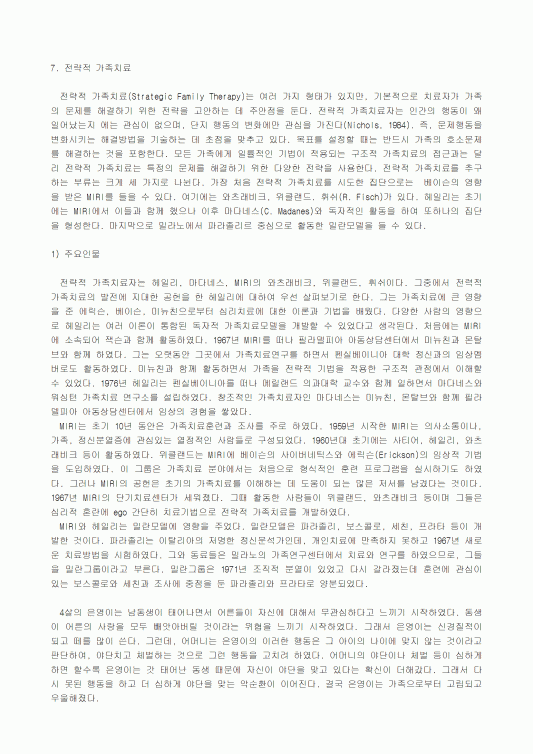 전략적 가족치료 기법
