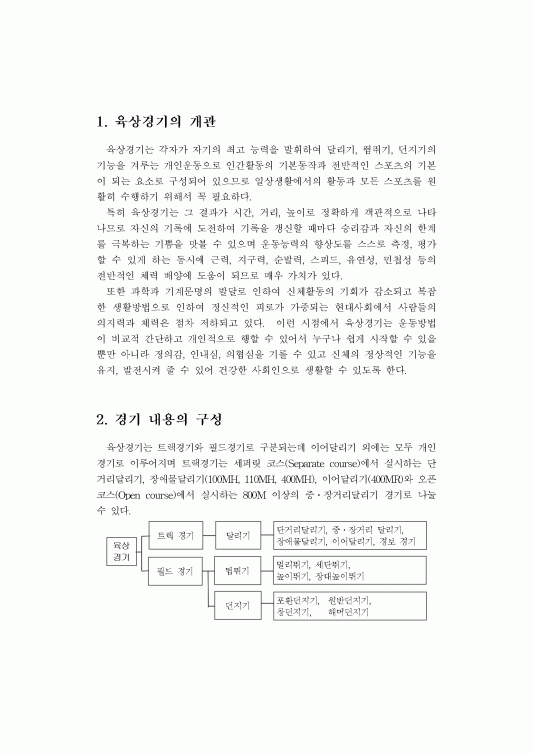 육상경기 레포트 자료