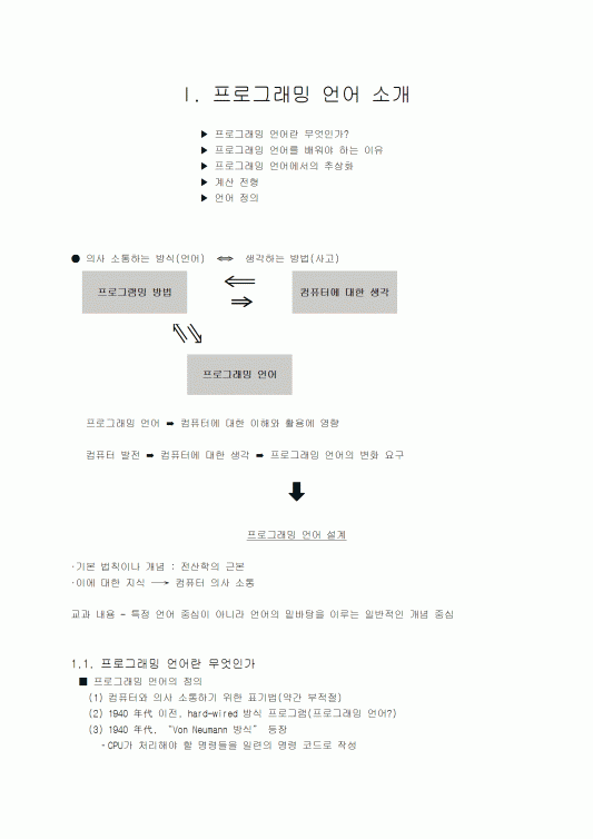 프로그래밍 언어론