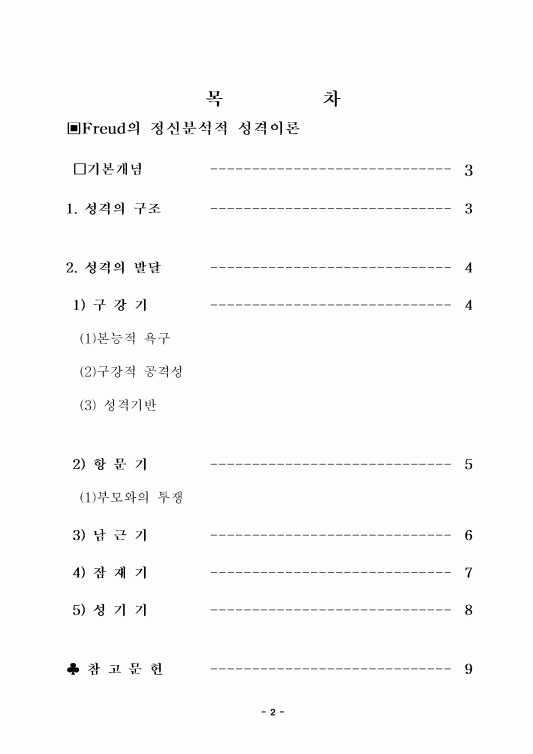[사회과학] 프로이드의 정신분석 성격이론