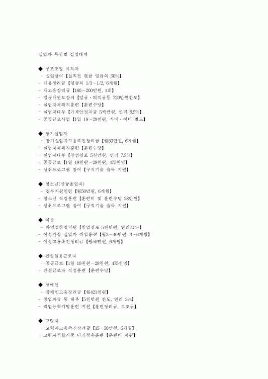 [사회과학] 실업대책