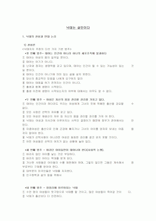 인공 중절 수술 비디오 감상문 쓰기