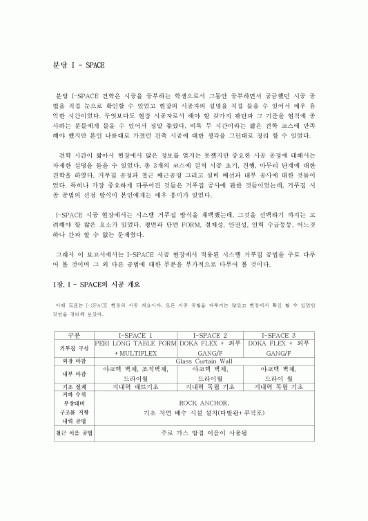 건설 현장 답사