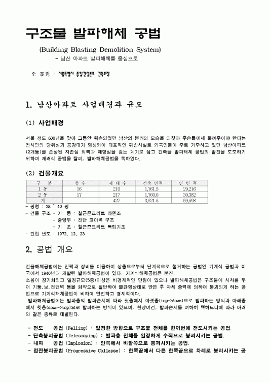 구조물 발파해체 공법