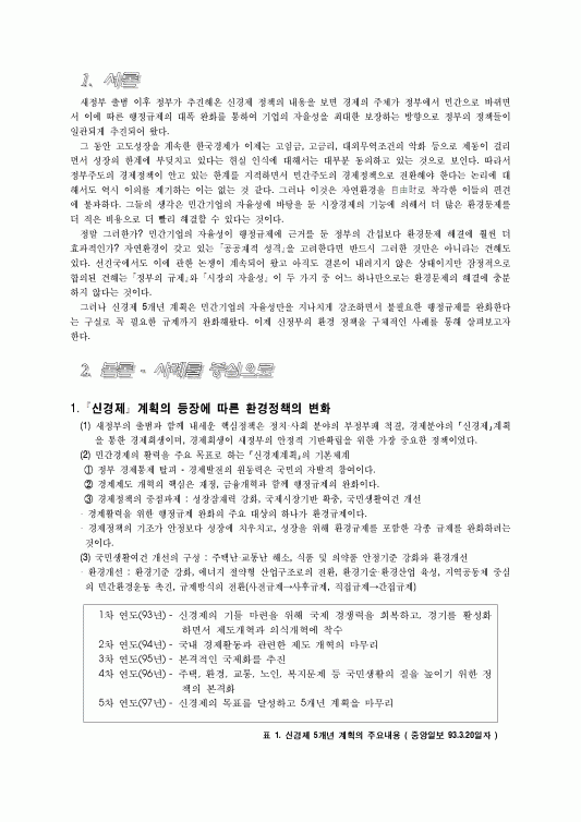신경제 사례를 중심으로