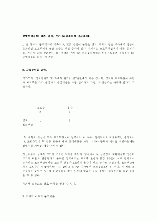 보호무역 레포트 자료