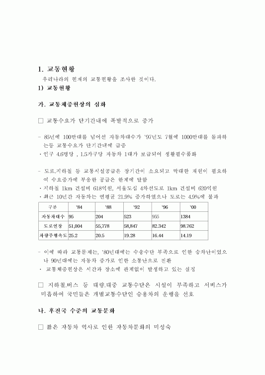 우리나라 교통현실과 방안