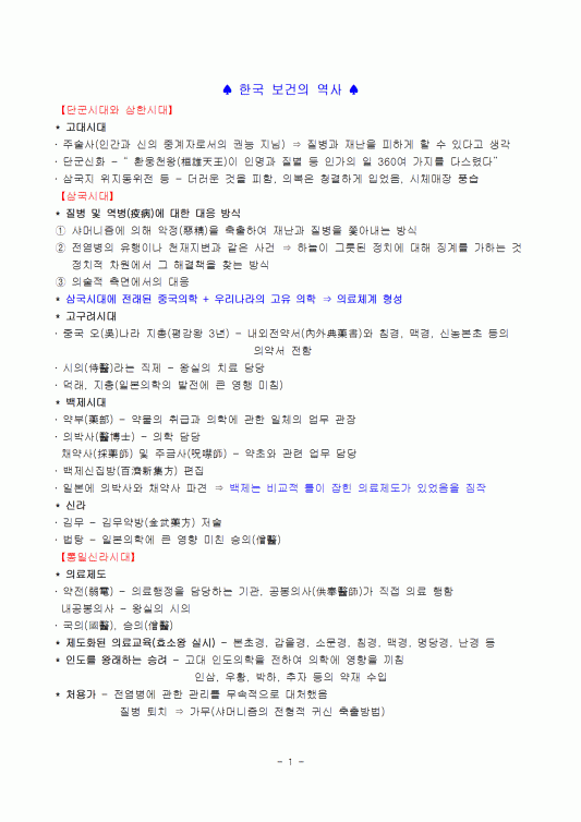 한국 보건의 역사