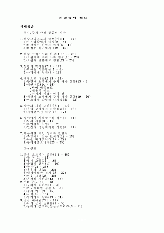 신약성서 개요
