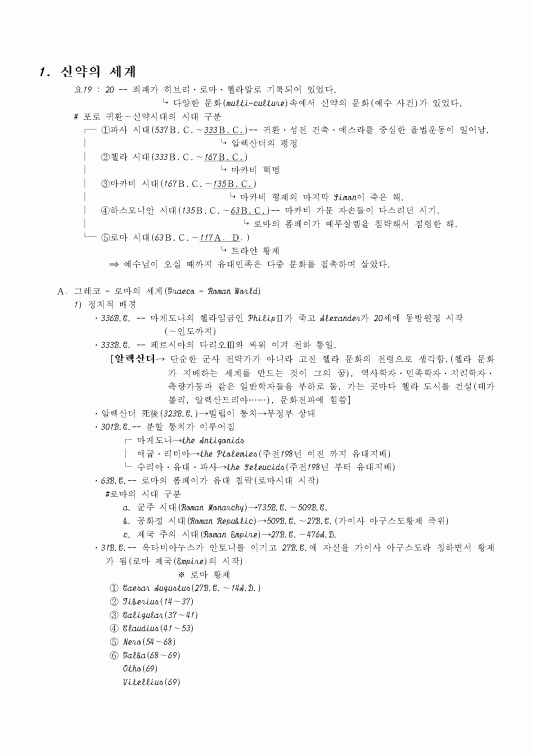 신약의 세계 레포트 자료