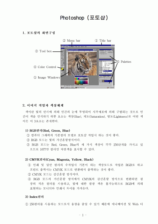 Photoshop(포토샵)에 대해