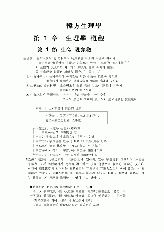 한방생리학요약집