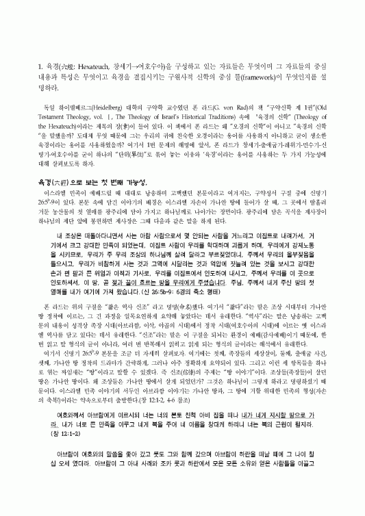 육경(六經: Hexateuch, 창세기→여호수아)