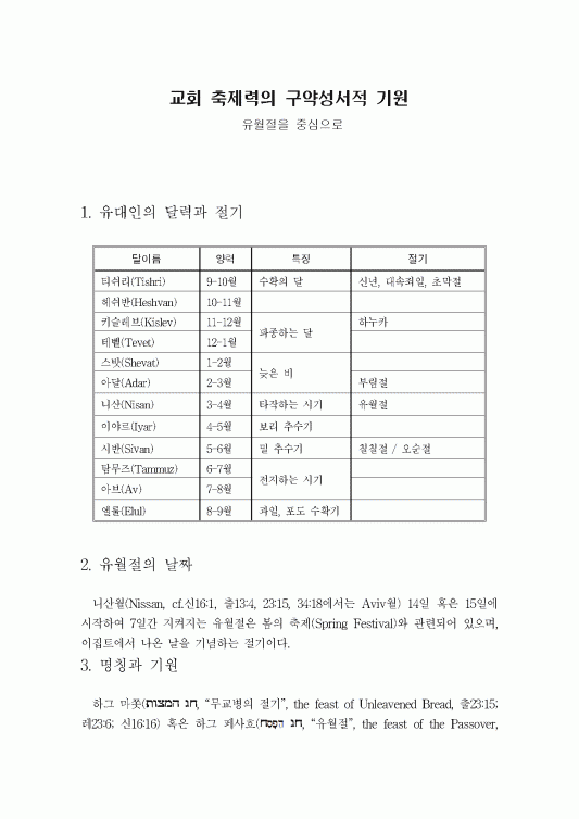 교회력의 구약성서적 기원