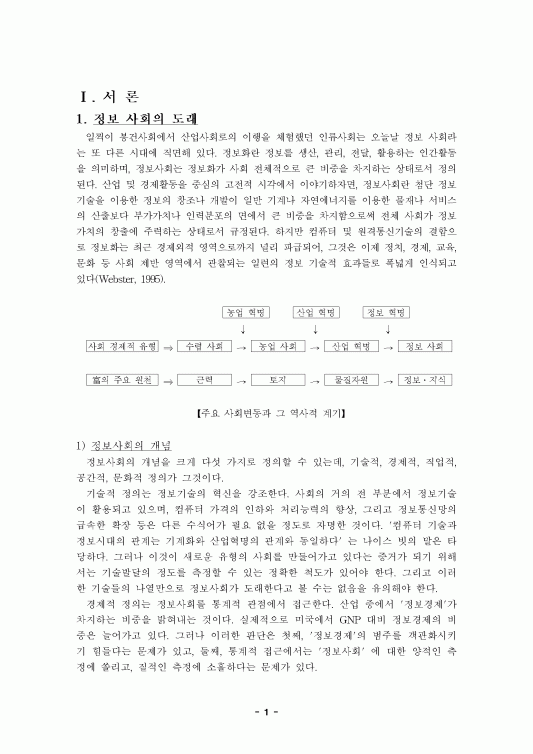 전자정부의 개념