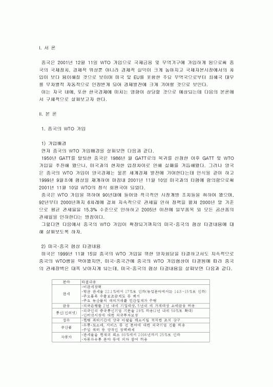 중국의 wto가입이 미치는영향