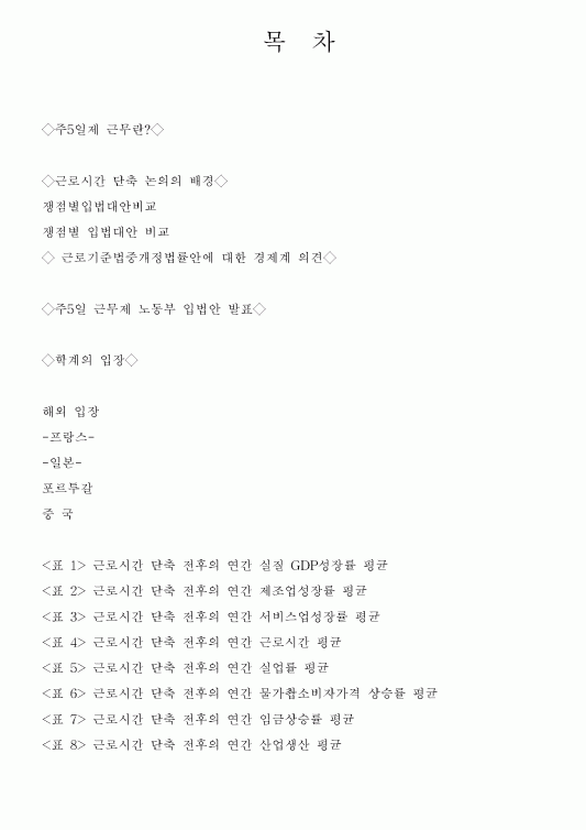 근로시간단축농의