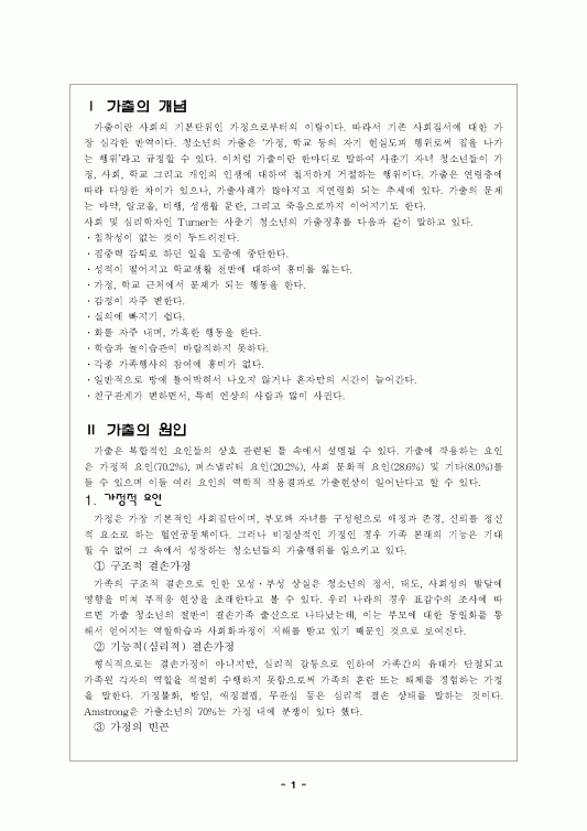 청소년 가출 문제 현황과 예방 방안