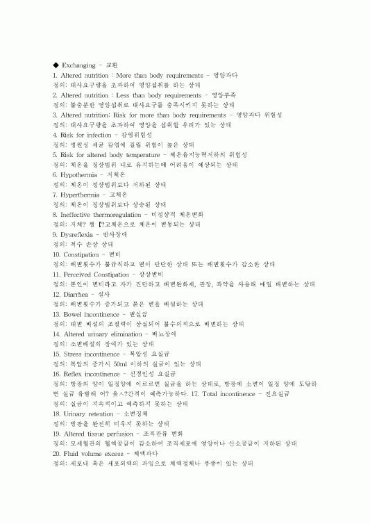 간호진단 목록