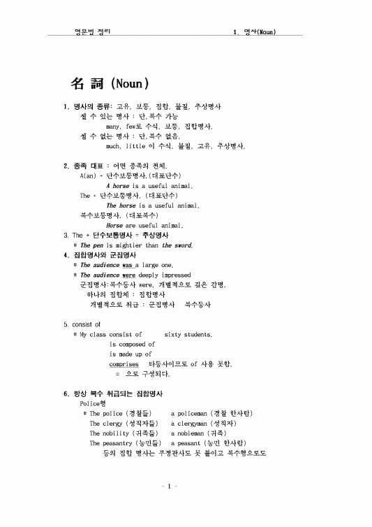 영문법 정리 명사 名 詞 (Noun)