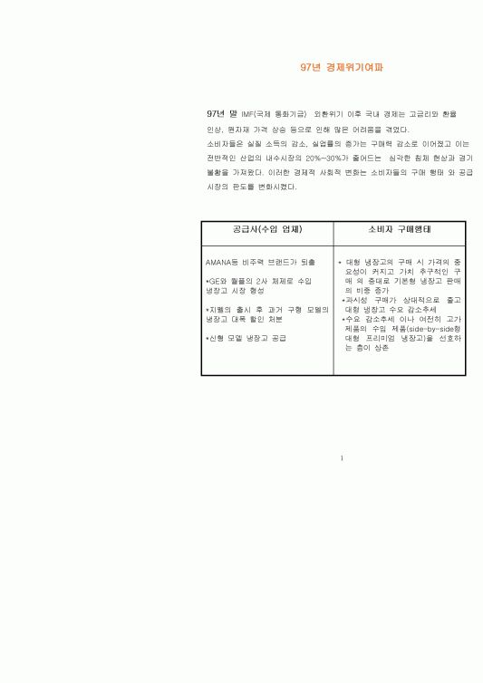 지펠 냉장고 마케팅전략 분석