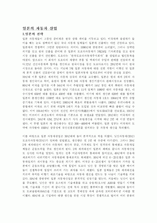 [사회과학] 일본의 자동차 산업