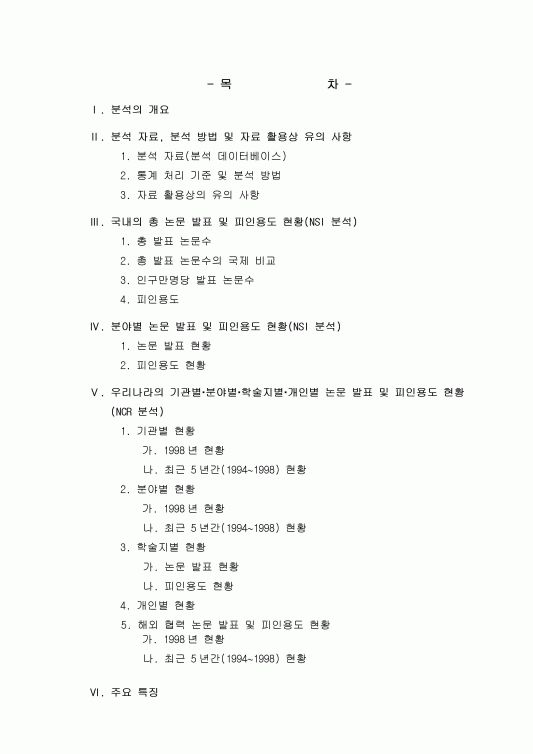 국내의 총 논문 발표 및 피인용도 현황