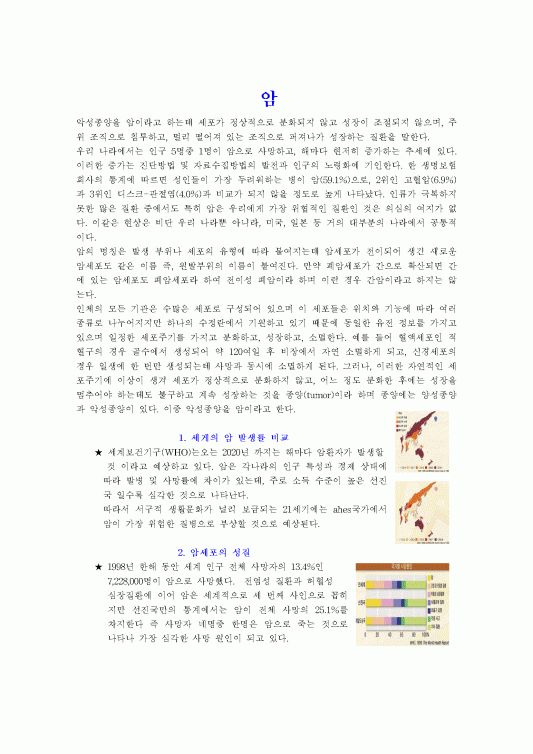 [보건] 암 (cancer)