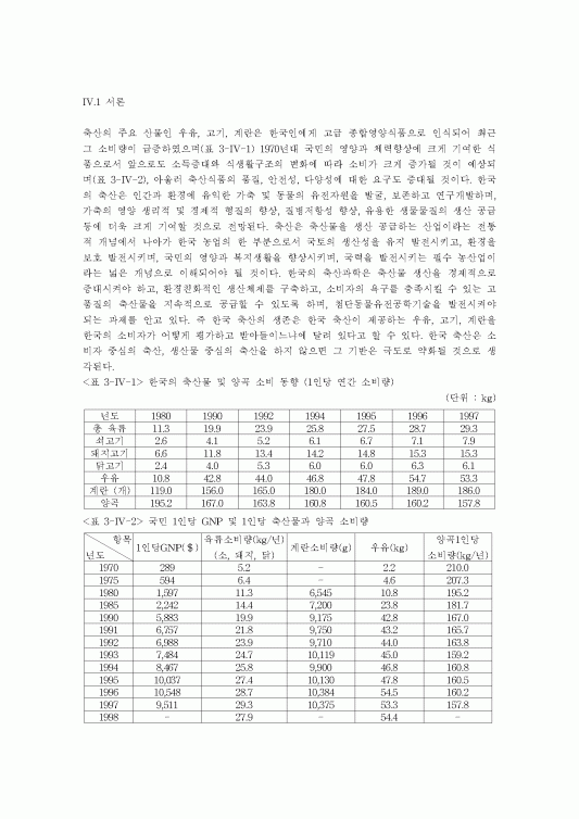 농수산 과학의 전망 연구 (우유 식육 계란 가축 축산)