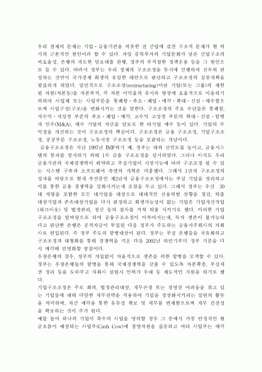 한국 경제의 구조조정