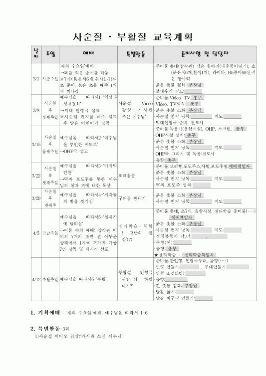 사순절.부활절 교육계획