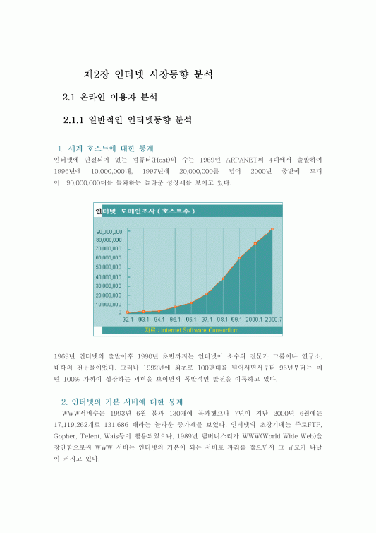daum의 마케팅 전략과 인터넷 시장조사(경영전략 마케팅전략 기업분석