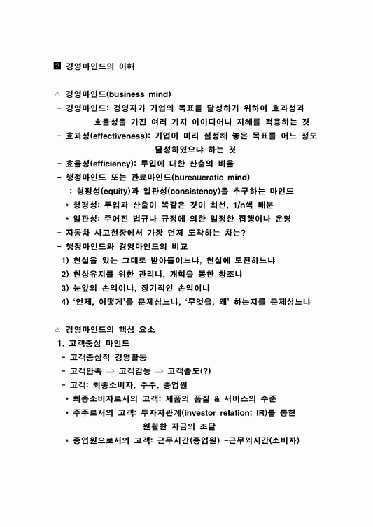 경영마인드의 이해