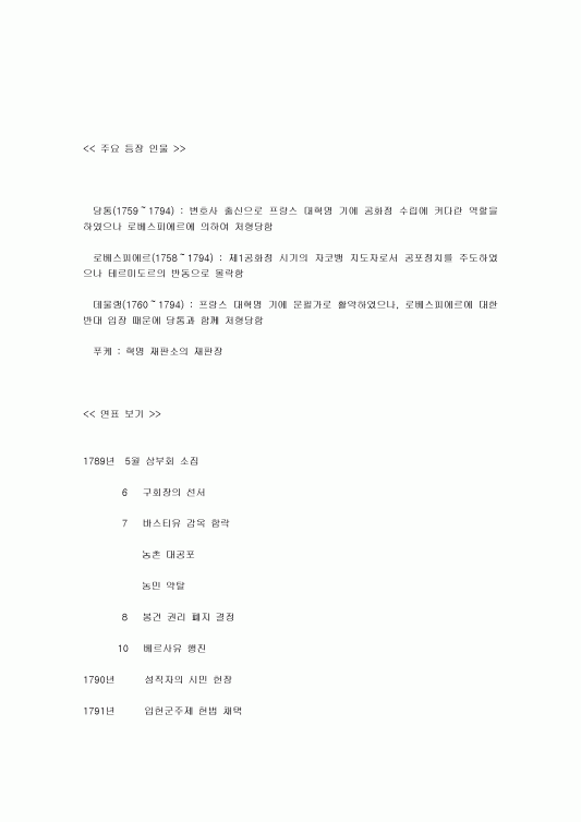 프랑스혁명사상가